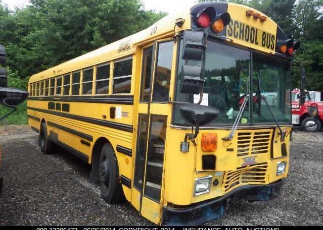 2004 Thomas School-Bus VIN Lookup | ClearVIN