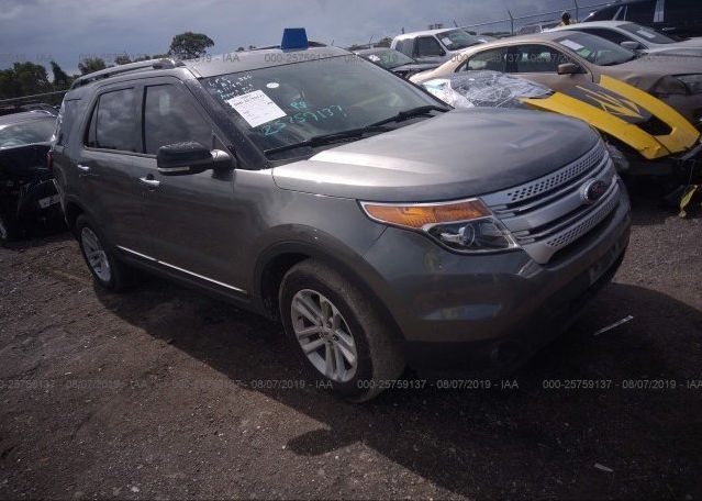 2014 Ford Explorer VIN Lookup | ClearVIN